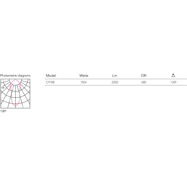 LUZ Downlight Series C9108 - KING ECO PTE LTD